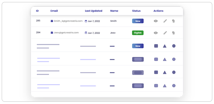 Guide to setup SMART Goals in your Enrollment and Admission Strategy