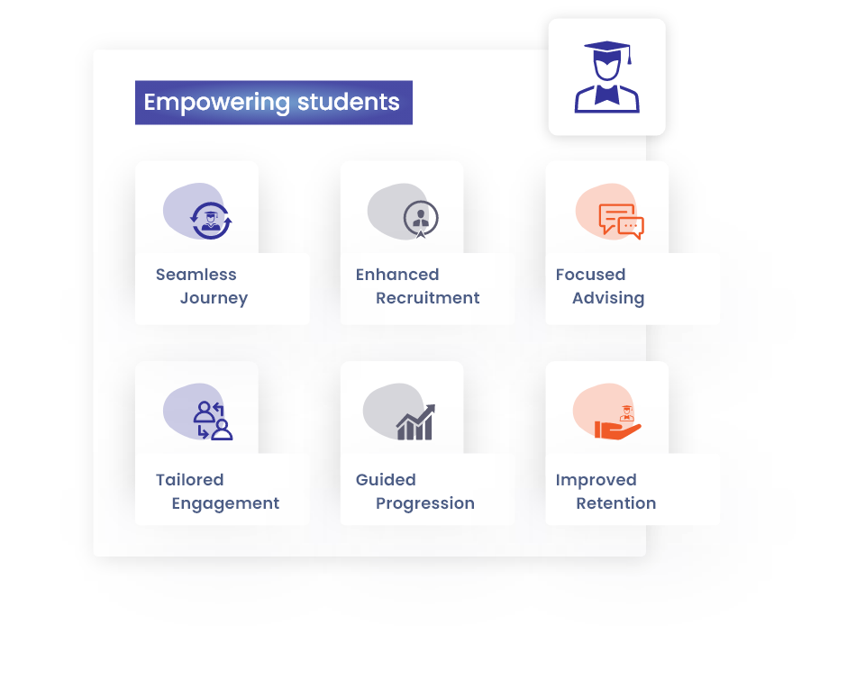 Higher Education Solutions for Modern Campuses | Creatrix Campus