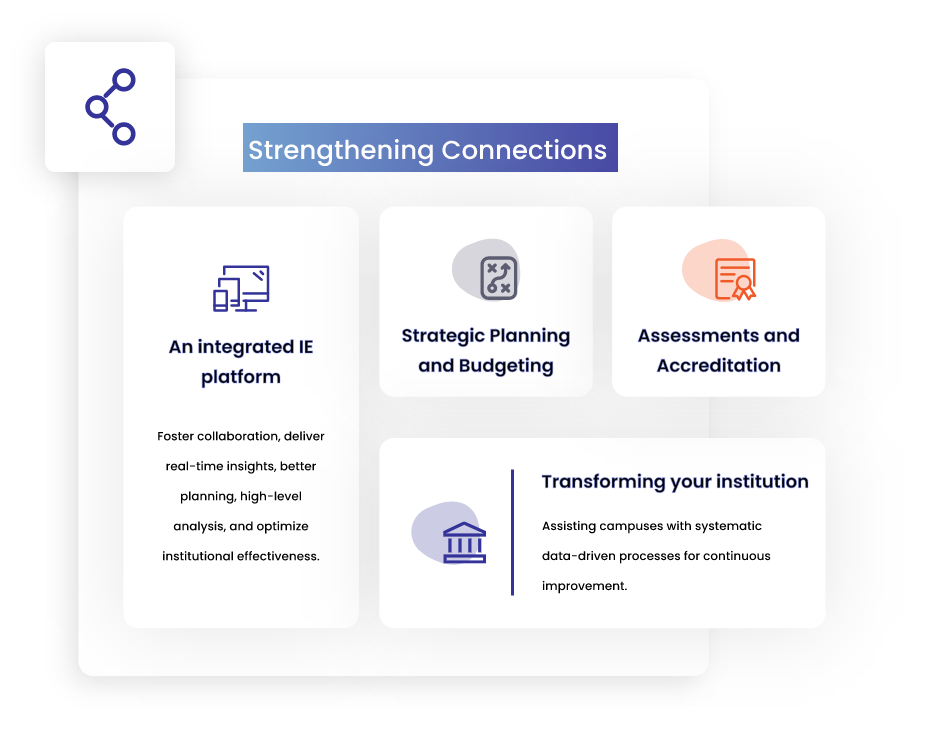 Higher Education Solutions for Modern Campuses | Creatrix Campus